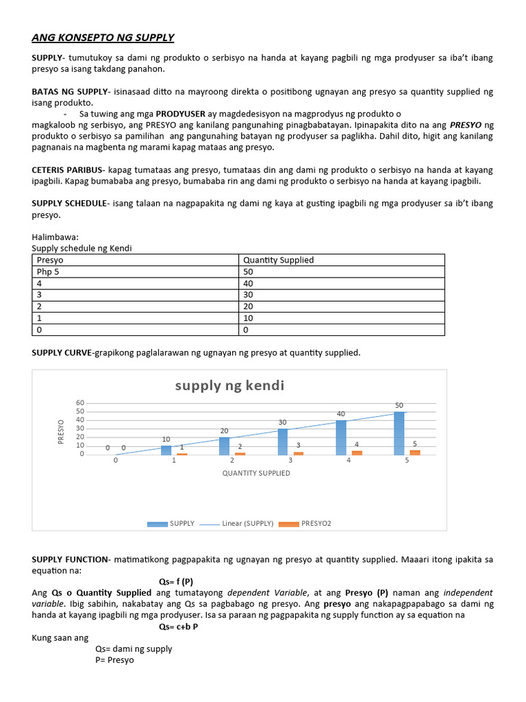 Ang Konsepto NG Supply | PDF