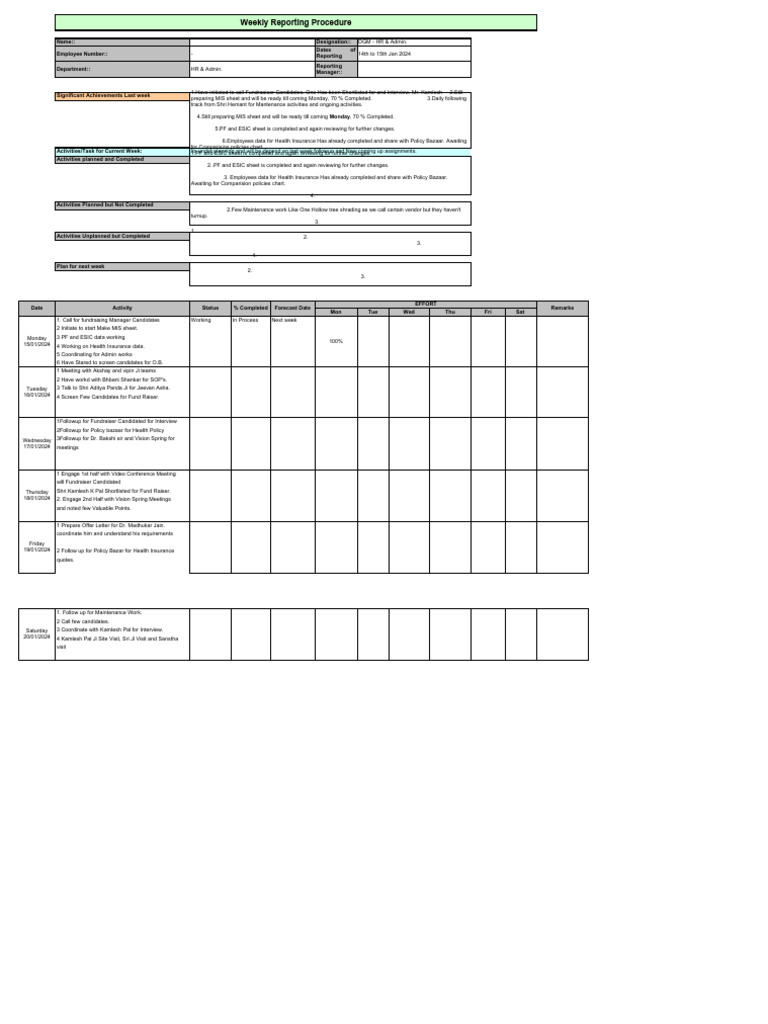 Weekly Reporting Procedure | PDF