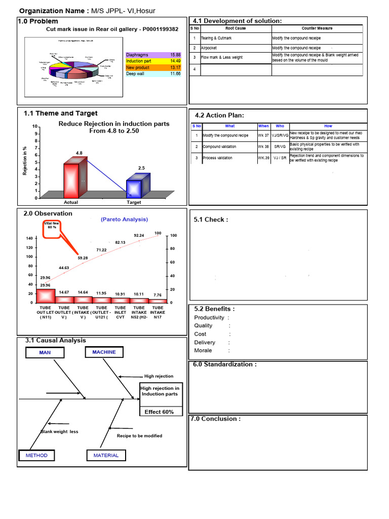 Onepage Qcstory | PDF