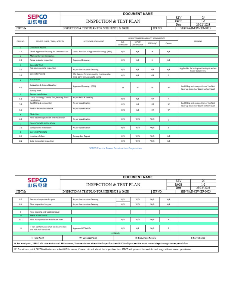 SEP WAD CIV ITP 0003 - Rev04 | PDF | Concrete | Materials