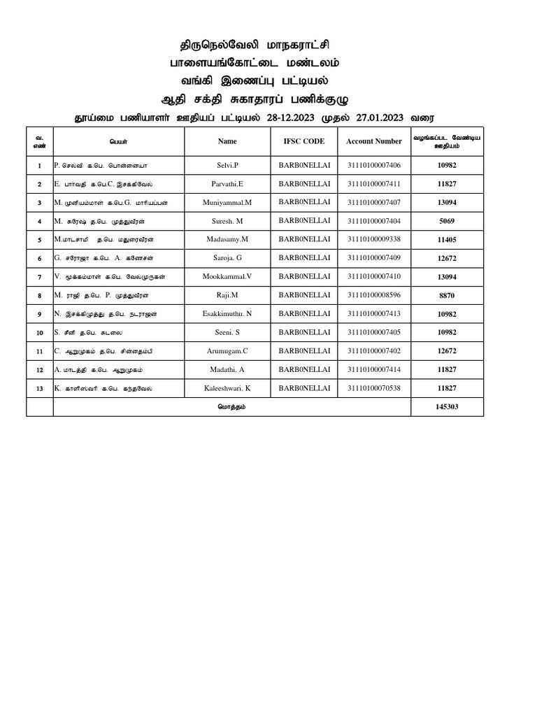 Bank Format | PDF