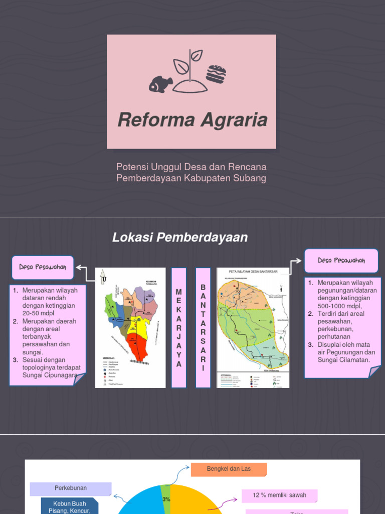 Rencana Pemberdayaan Desa Subang | PDF