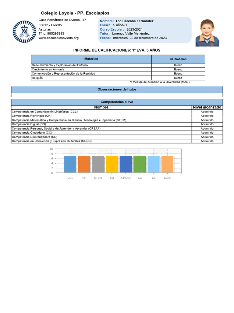 Bolet N LOMLOE Evaluaciones y Final 5 A Os Azul Claro 20231219 084854 | PDF | Science