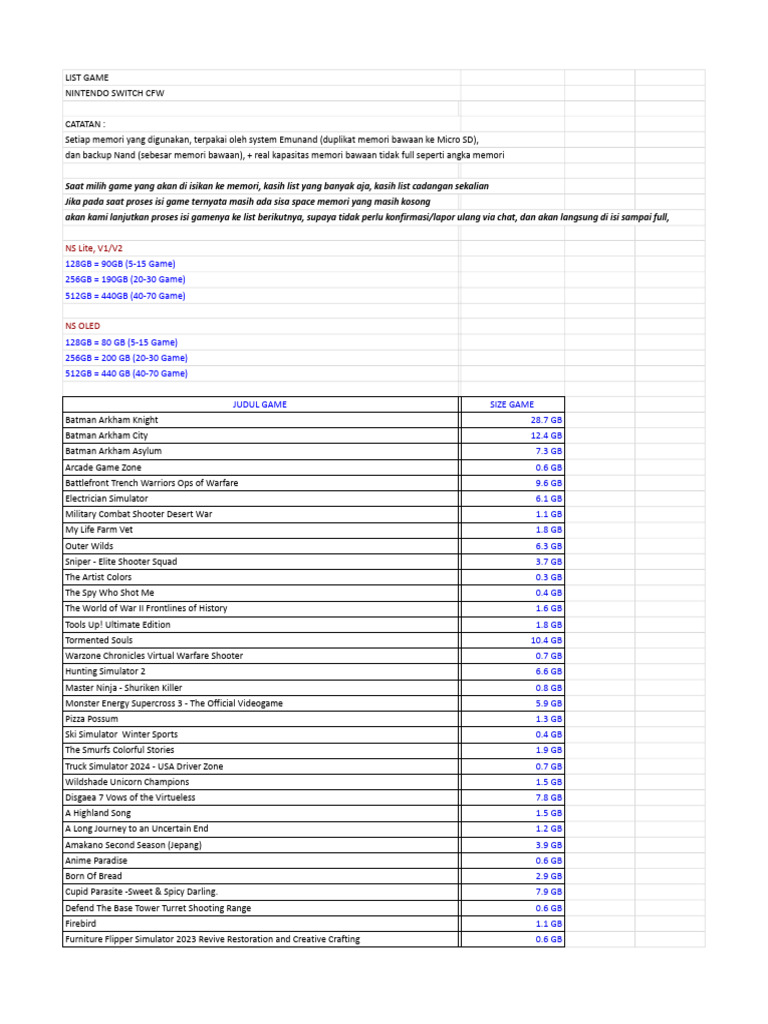 Nintendo Switch CFW Game List & Memory Guide | PDF