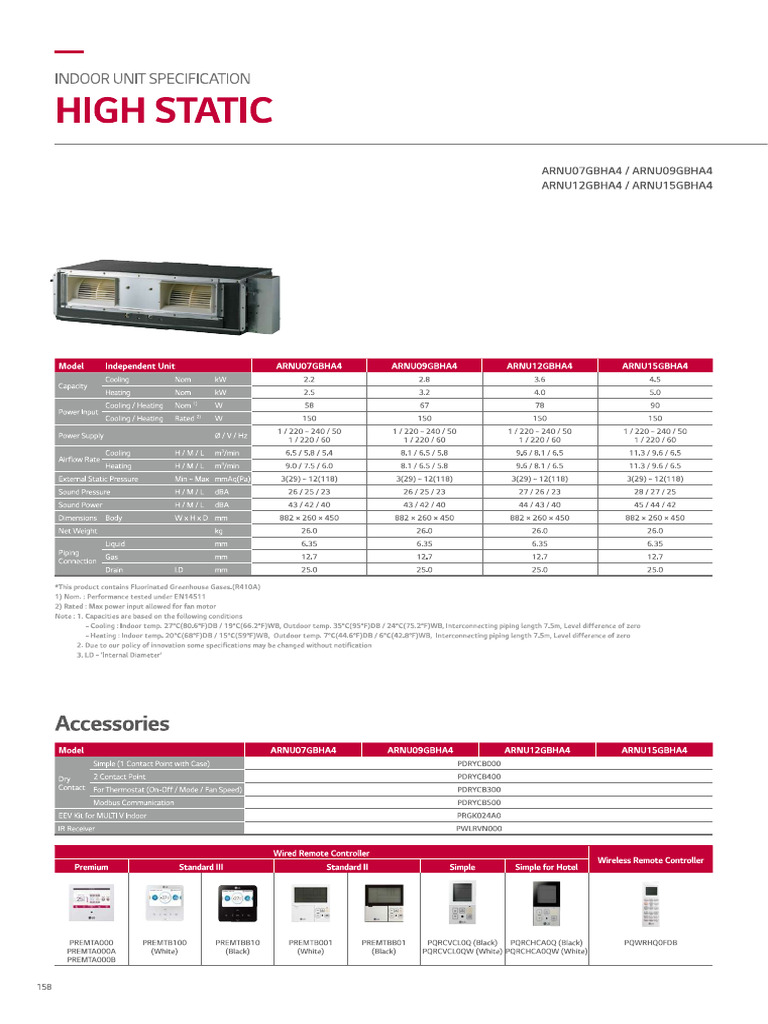 Gainable Haute Pression | PDF