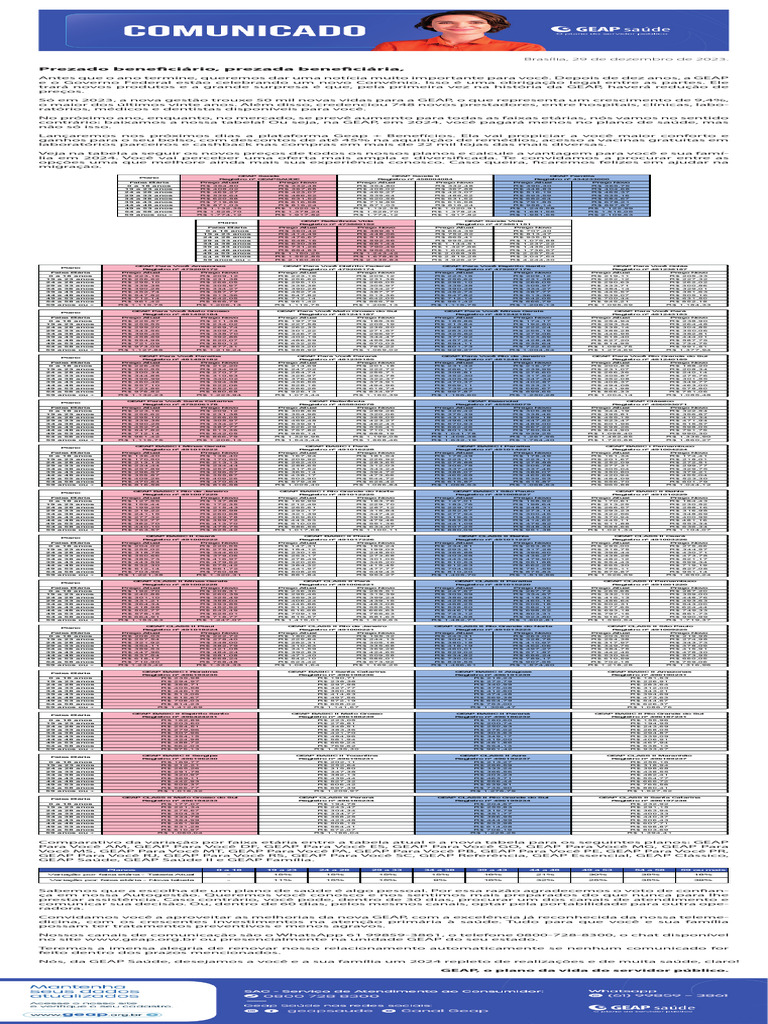 Tabela de Preços GEAP 2024-2025 | PDF