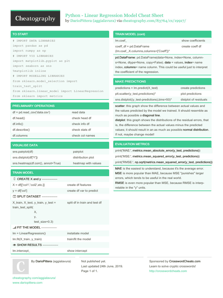 Aggialavura - Python Linear Regression Model | PDF | Errors And Residuals | Mean Squared Error