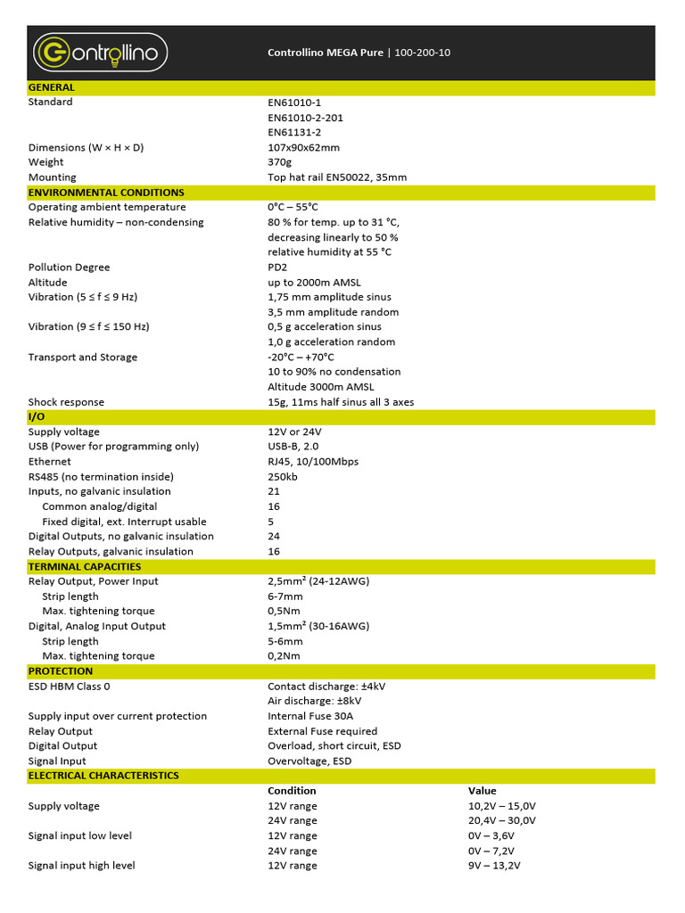 CONTROLLINO MEGA Pure Datasheet | PDF | Relay | Fuse (Electrical)