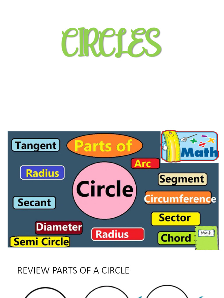 GR 10 Parts of A CIRCLE | PDF | Teaching Methods & Materials ...