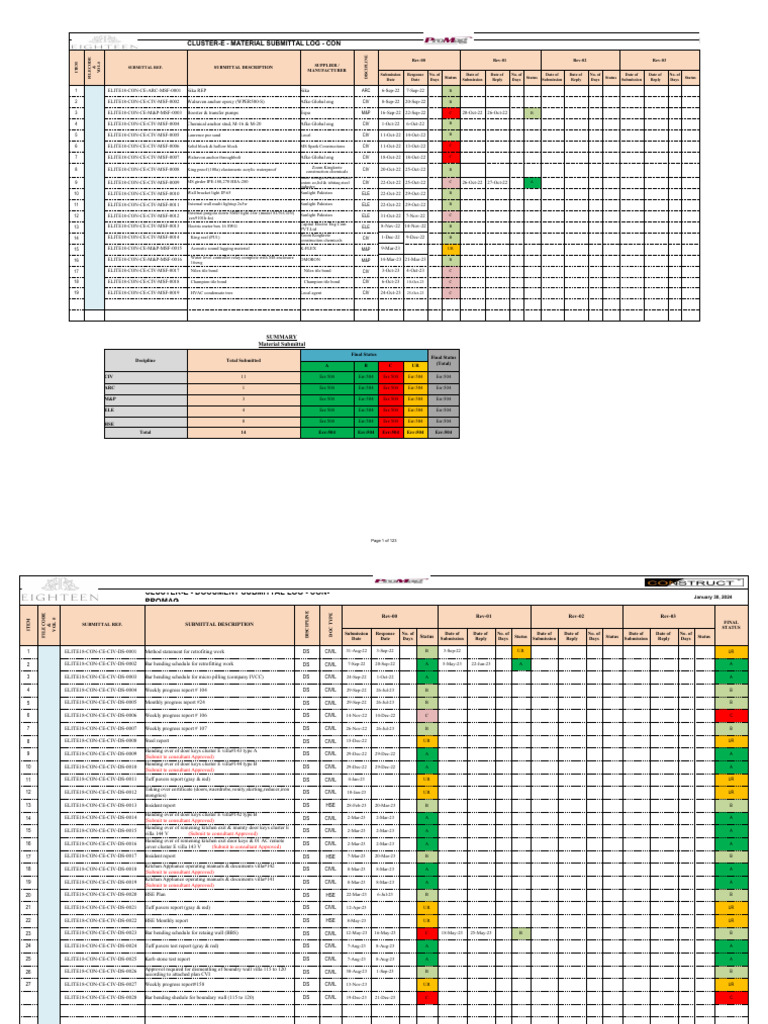 Elite18-Master Log-CON (Pro Mag) | PDF | Building Engineering ...