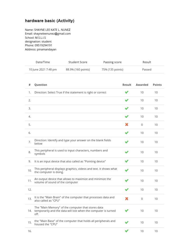 Shaye Lee Kate L. Nunez | PDF | Input/Output | Computer Data Storage