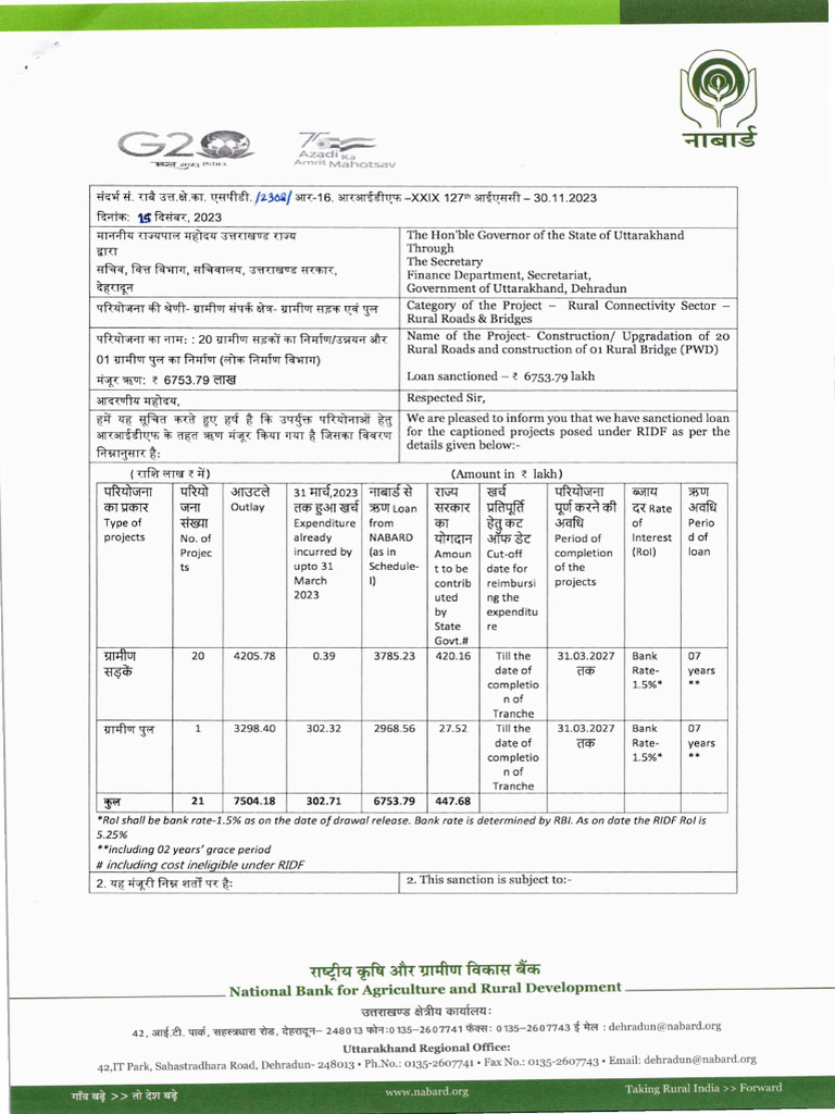 PWD Sanction Letter-1 | PDF