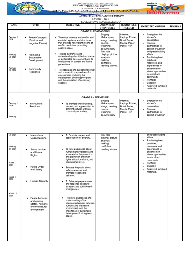 Action Plan For Catch Up Fridays | PDF | Peacebuilding | Peace