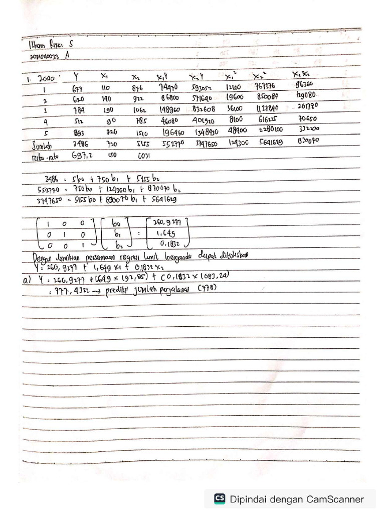Ilham Compressed | PDF