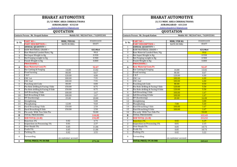 Propeller Shaft Dubble Ball | PDF | Forging | Equipment