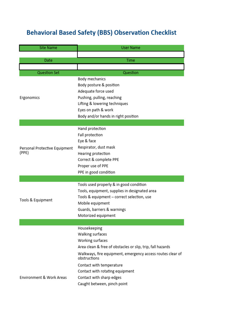 BBS Observation Checklist Template | PDF | Personal Protective ...