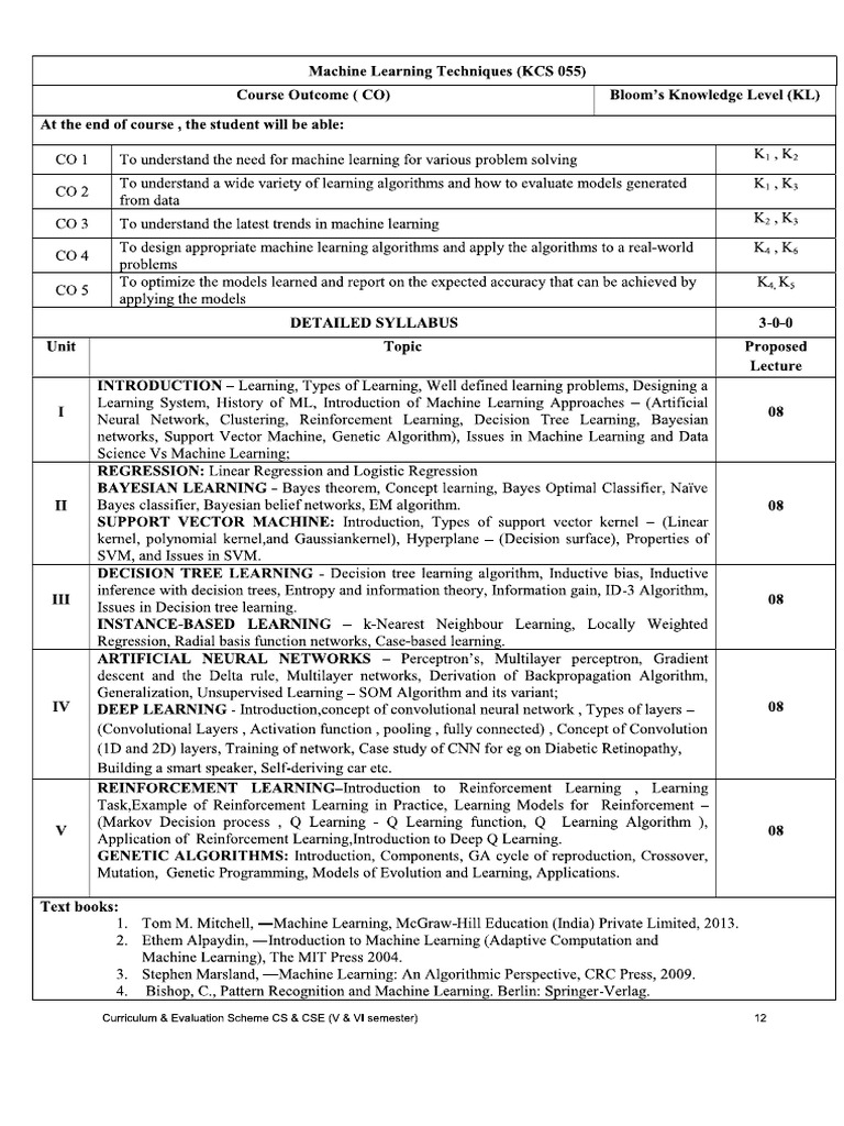 ML Syllabus | PDF