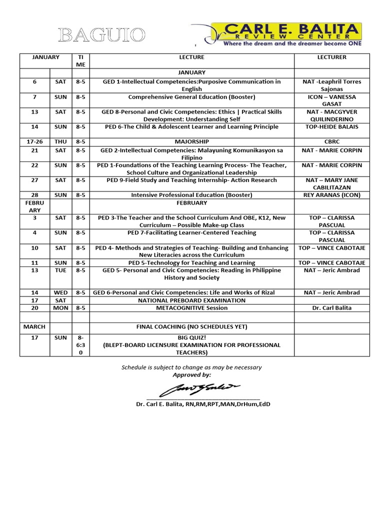Baguio Let Schedule Updated | PDF | Cognitive Science | Human Communication