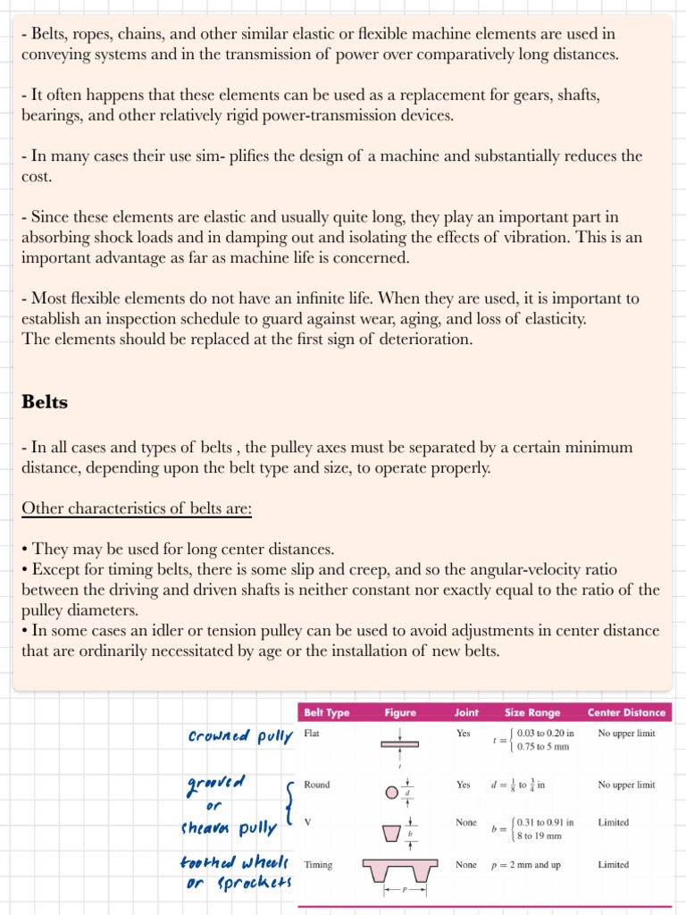 Chapter 17 - Flexible Mechanical Elements | PDF | Belt (Mechanical) | Machines