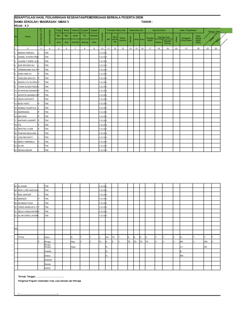 Rekap Kesehatan Siswa SMAN 5 | PDF