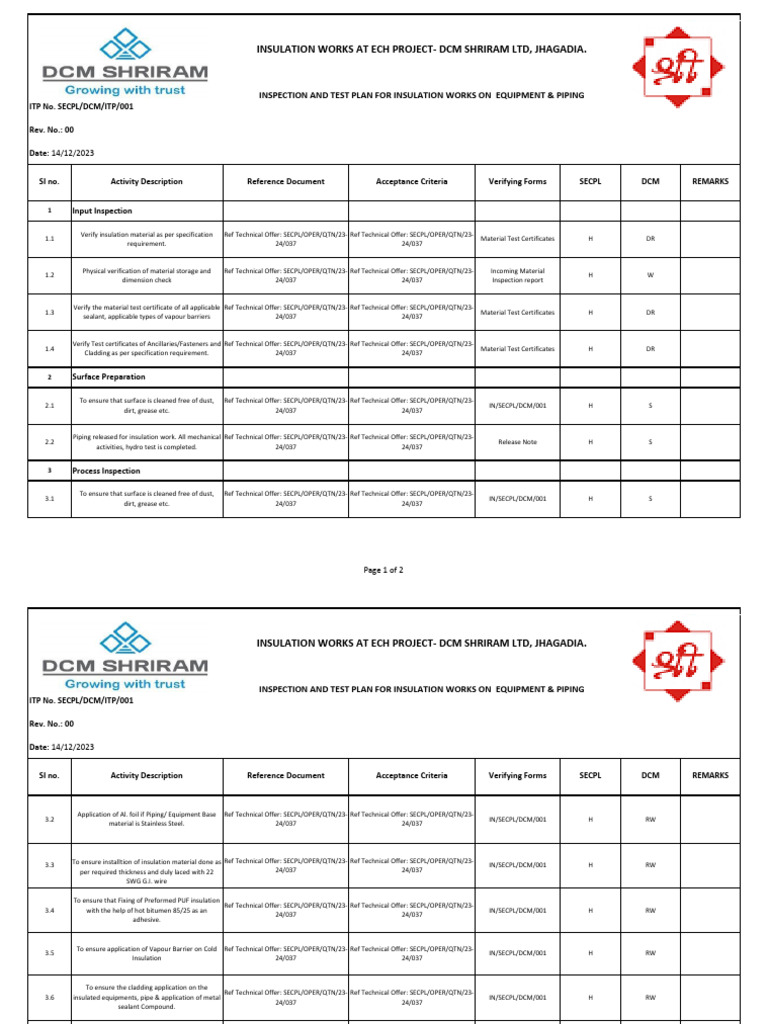 SECPL DCM ITP 001 | PDF | Building Insulation | Secondary Sector Of The ... SECPL DCM ITP 001 | PDF | Building Insulation | Secondary Sector Of The ...