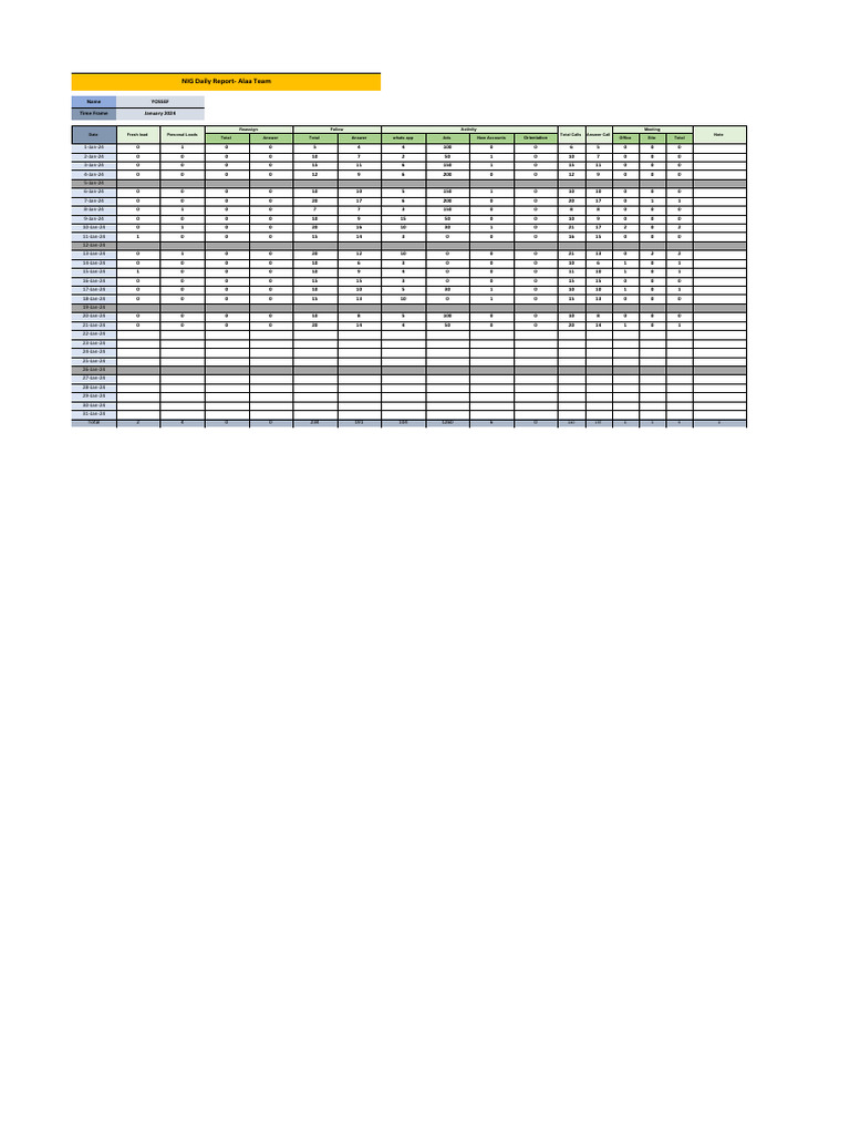 Daily Work - January 2024 Yossef (11) | PDF