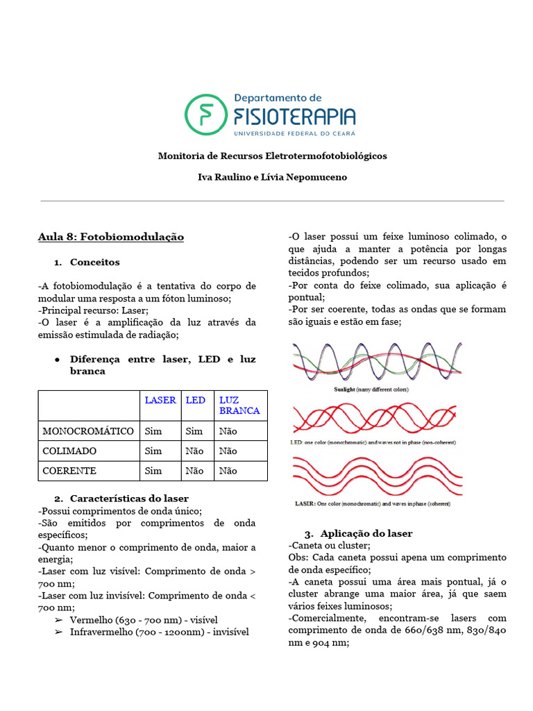 Monitoria REFB - Recursos Eletrotermofotobiologicos | PDF | Laser | Luz