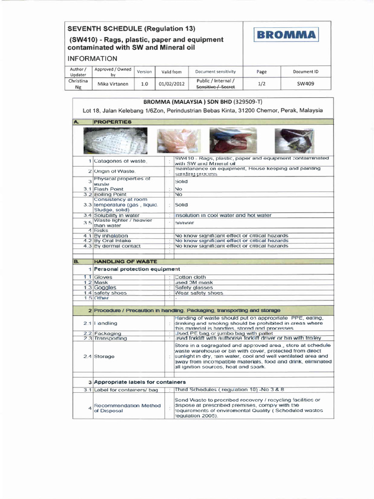 Waste Card SW410 | PDF