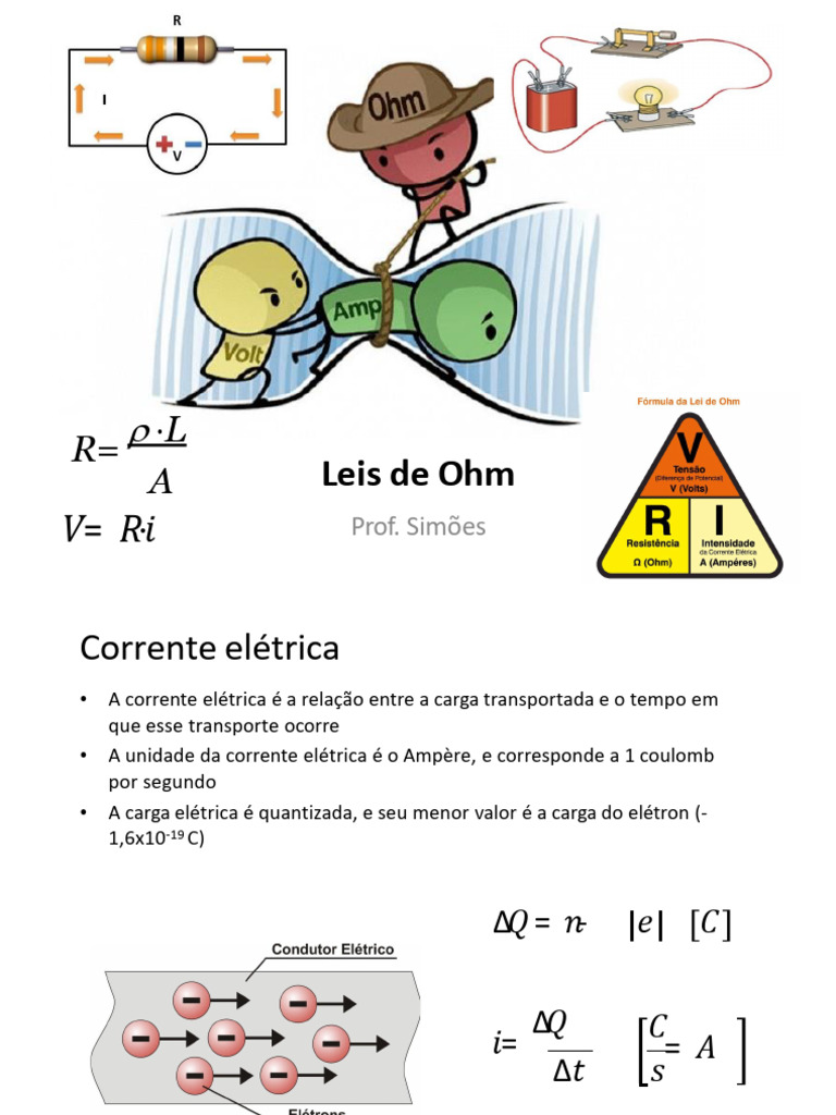 Aula 2 - Lei de Ohm - Slides | PDF | Circuitos em série e em paralelos ... Aula 2 - Lei de Ohm - Slides | PDF | Circuitos em série e em paralelos ...