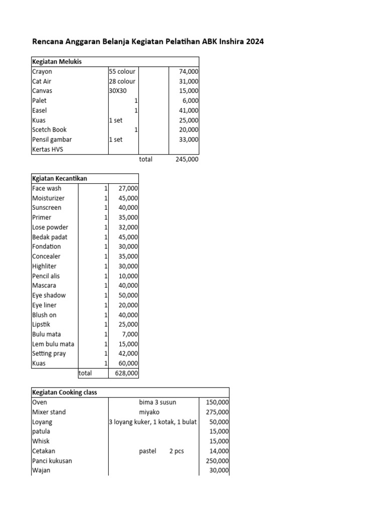 RAB Inshira 2023 | PDF