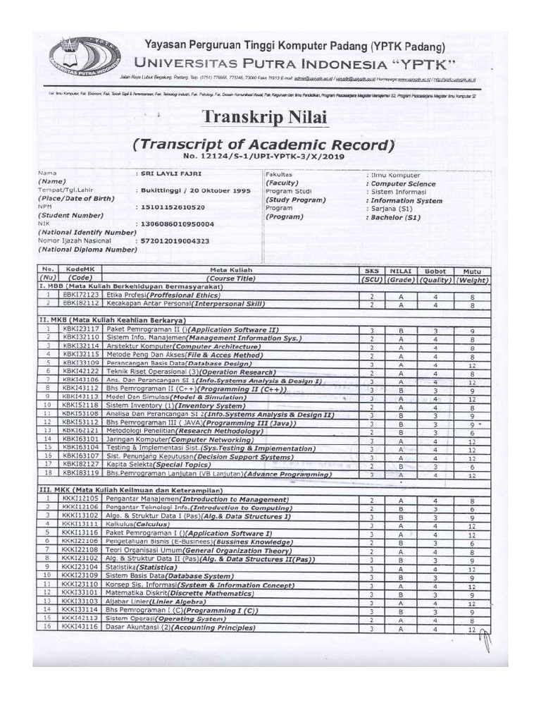 Sri Layli Fajri - Transkip Nilai | PDF