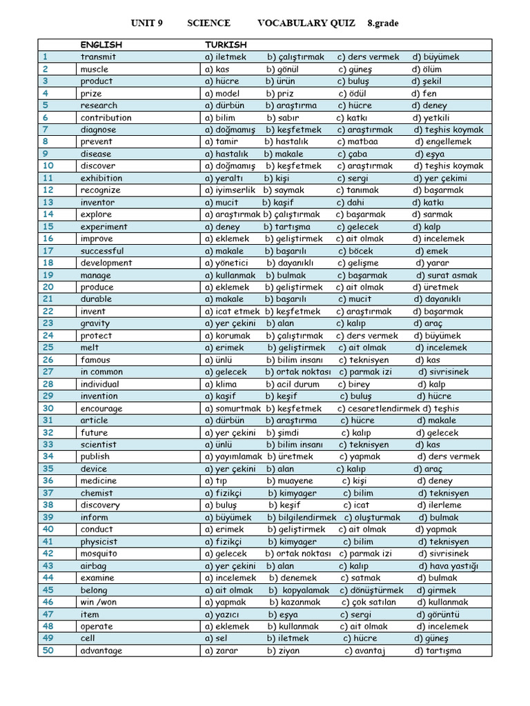 8.9 Science Word Quiz by Ip | PDF