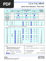 Fire Pump Head Calculation | PDF | Pump | Chemical Engineering
