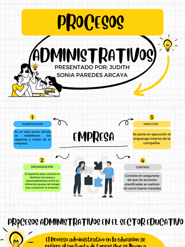 Procesos Administrativos-Judith Paredes | PDF | Planificación | Cognición