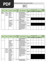 PPST Indicators for Teacher VI 2024-2025 | PDF | Pedagogy | Procedural ...