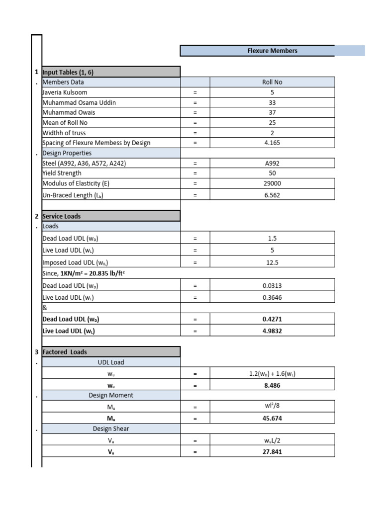 Flexure Member | PDF