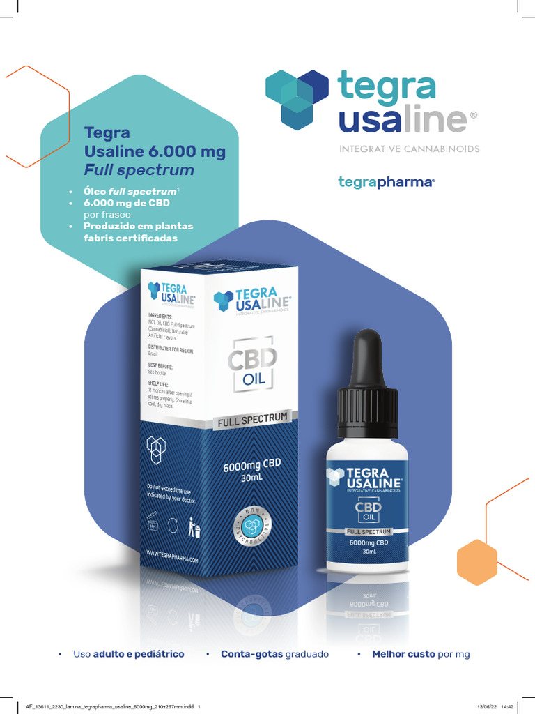 6000mg FS Tegra | PDF
