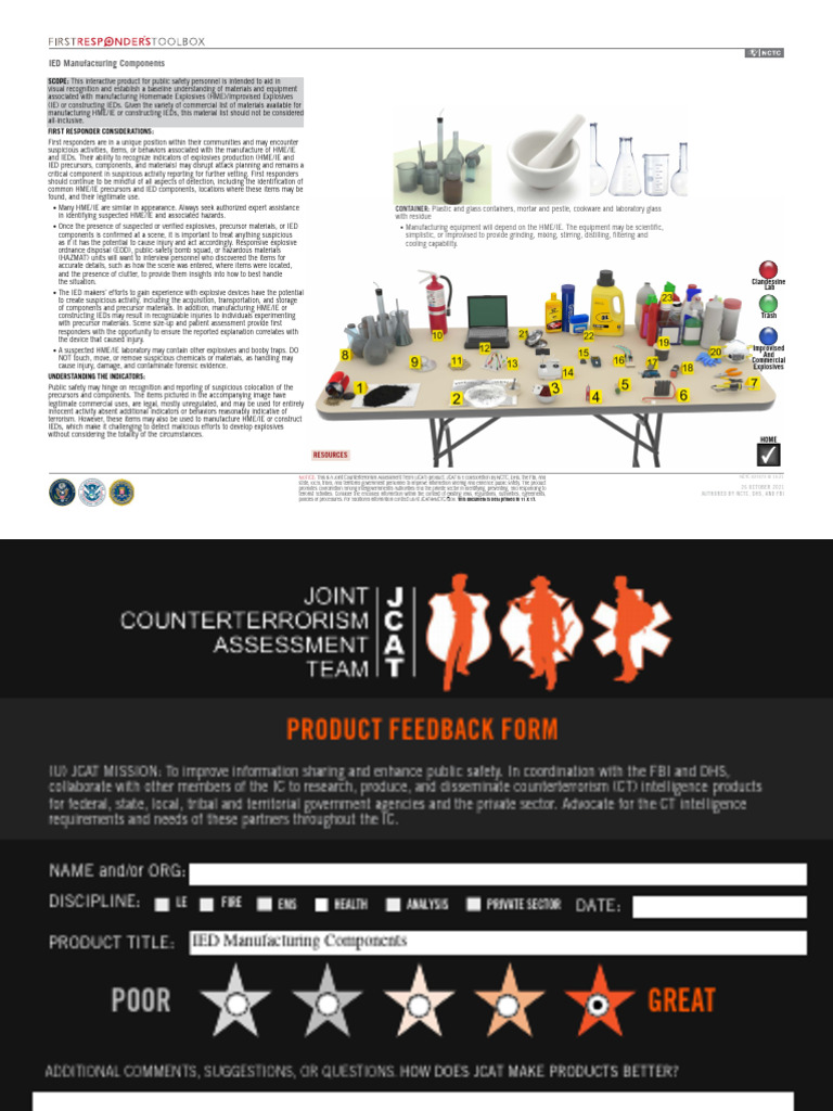 121 IED Manufacturing Components | PDF | Improvised Explosive Device ...