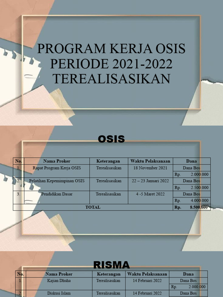 Program Kerja Osis Periode 2021-2022 Terealisasikan | PDF