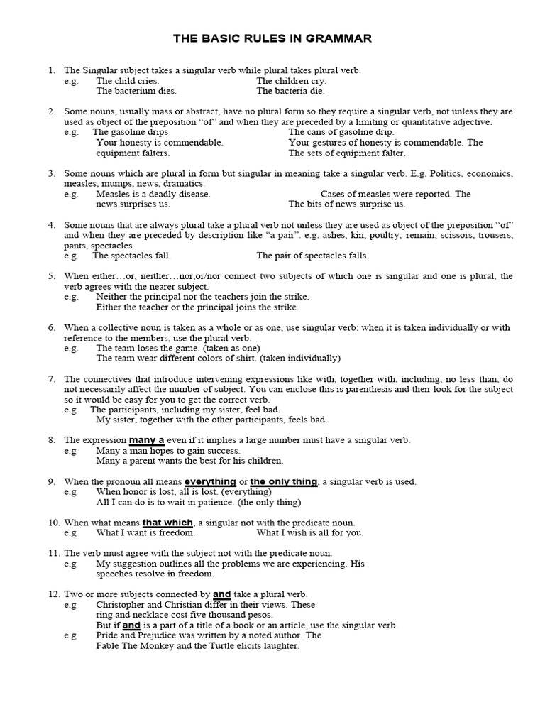 Basic Rules in Grammar Eng121 1 | PDF | Grammatical Number | Plural