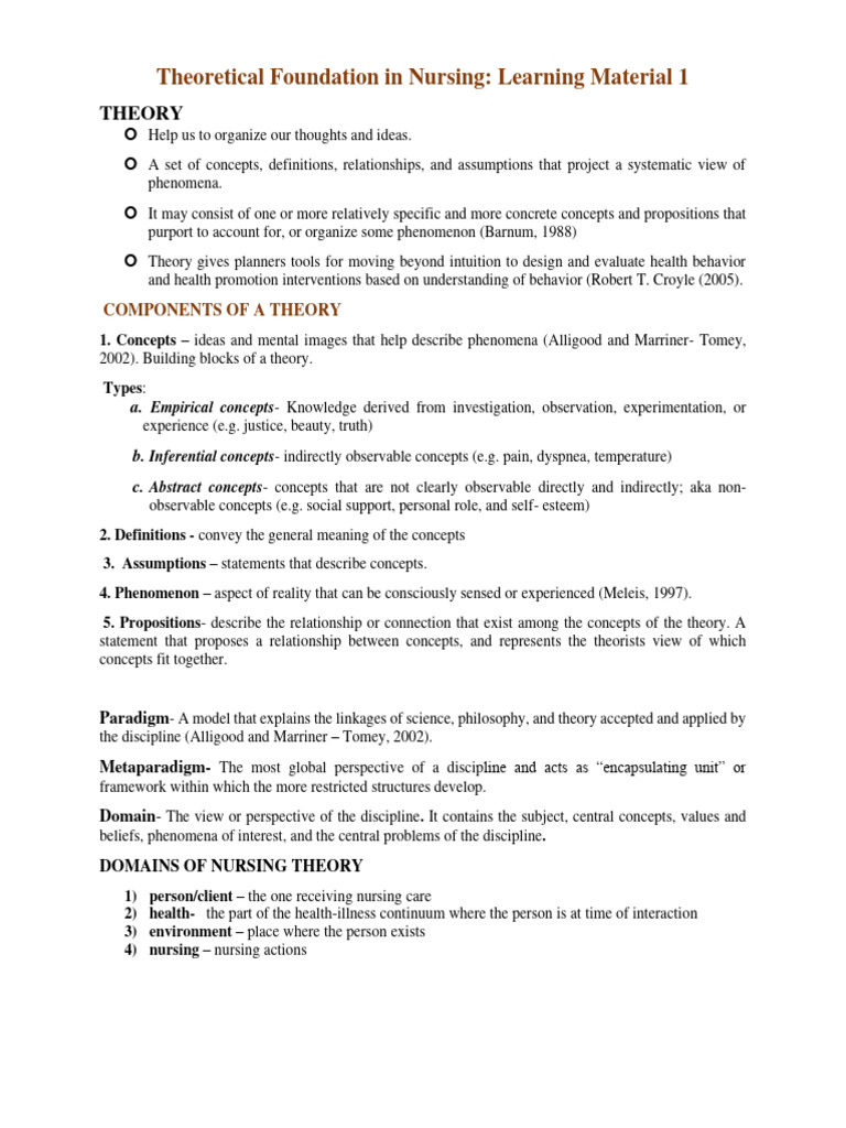 TFN Reviewer | PDF | Nursing | Theory