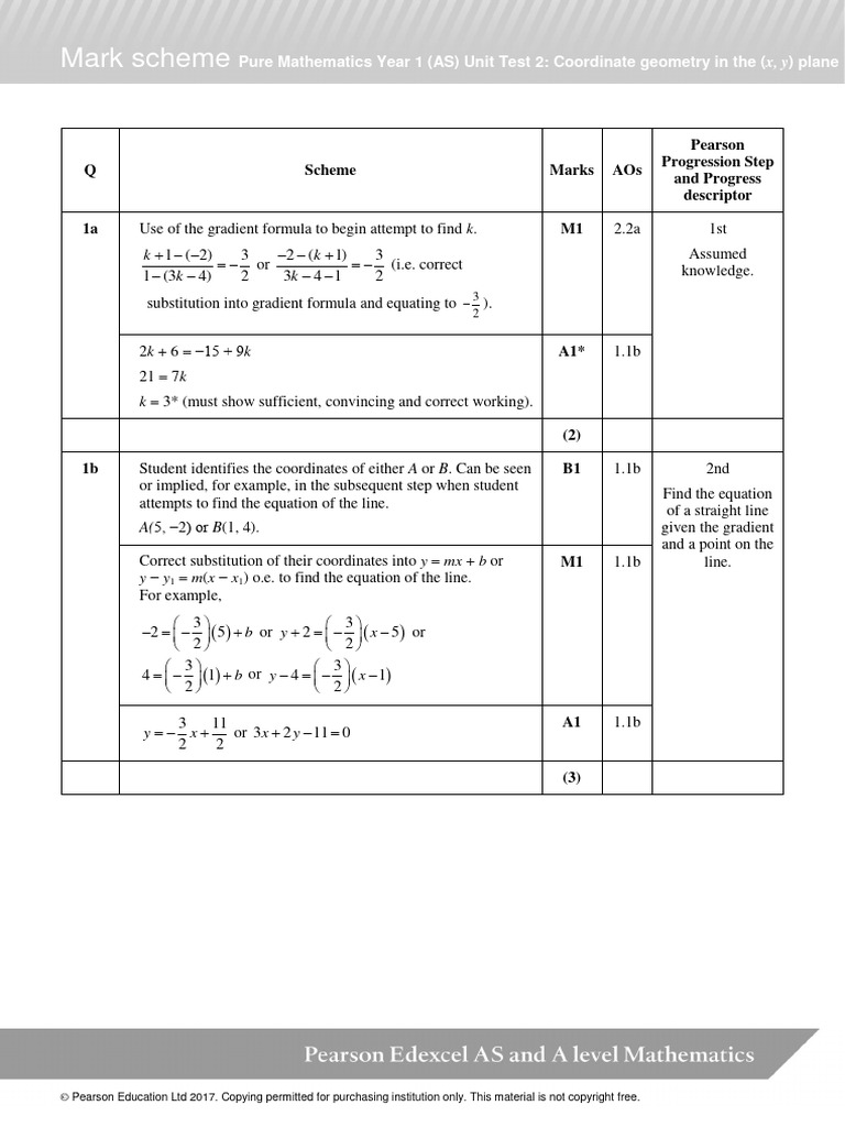 Unit 2 Answers | PDF Unit 2 Answers | PDF