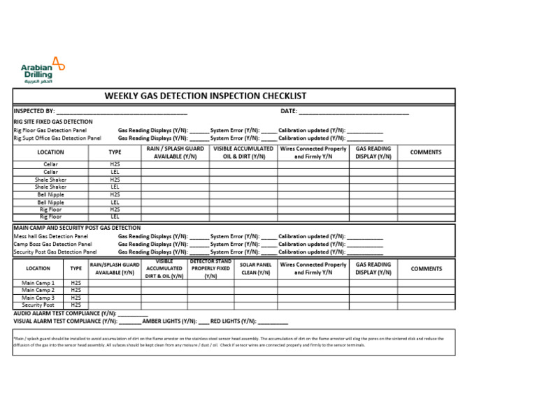 Weekly Gas Detection Inspection Checklist | PDF