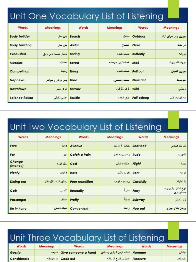 A2 Vocabulary List of Listening | PDF