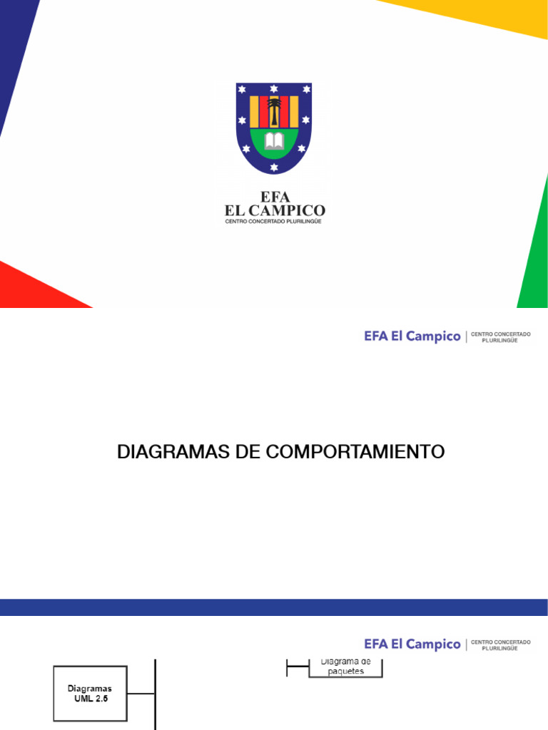 Diagramas de Comportamiento-2 | PDF | Caso de uso | Programación de computadoras