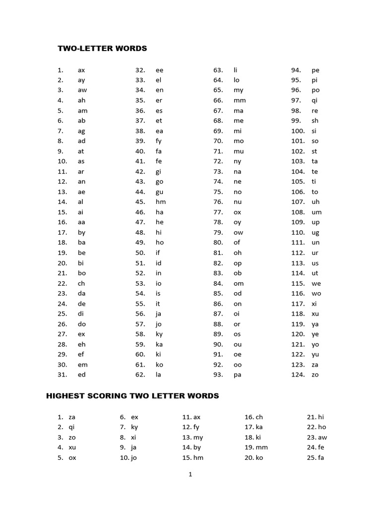 Scrabble Words | PDF