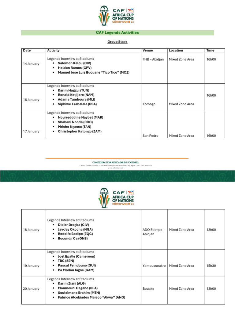 Media Opportunities With Legends - Mixed Zone Area (Group Stage) | PDF ...