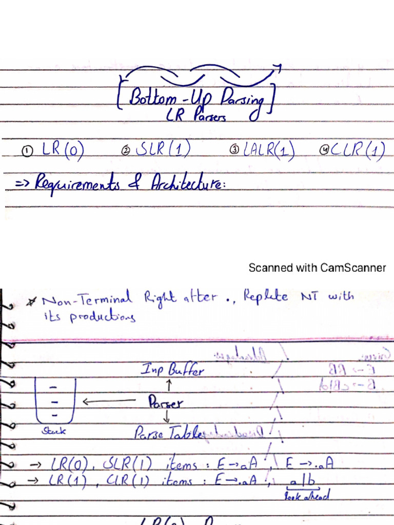 Compiler Construction | PDF