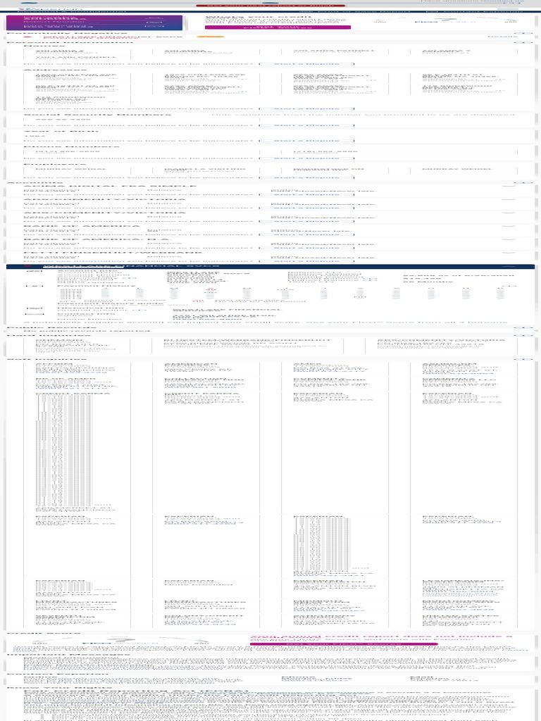 Annual Credit Report - Experian | PDF | Credit Bureau | Credit