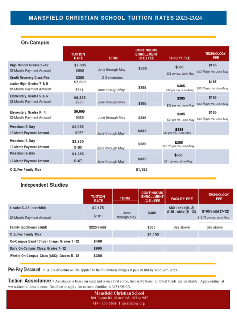 MCS Tuition Rates 2023-24 - 1 | PDF | Tuition Payments | Fee